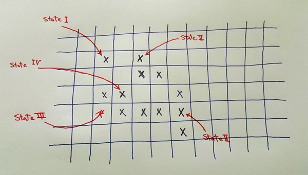John Conway and The Game of Life - webmindset